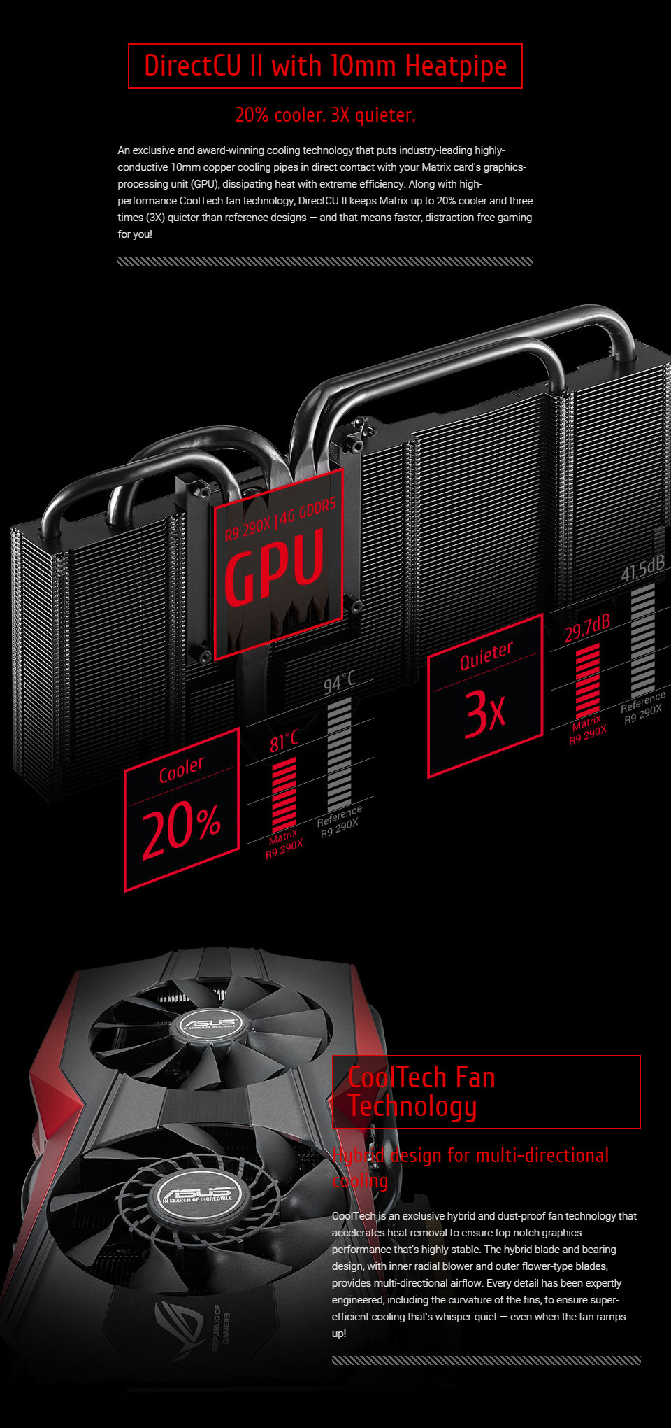 Buy ASUS Radeon R9 290X ROG Matrix 4GB [MATRIX-R9290X-4GD5] | PC Case ...