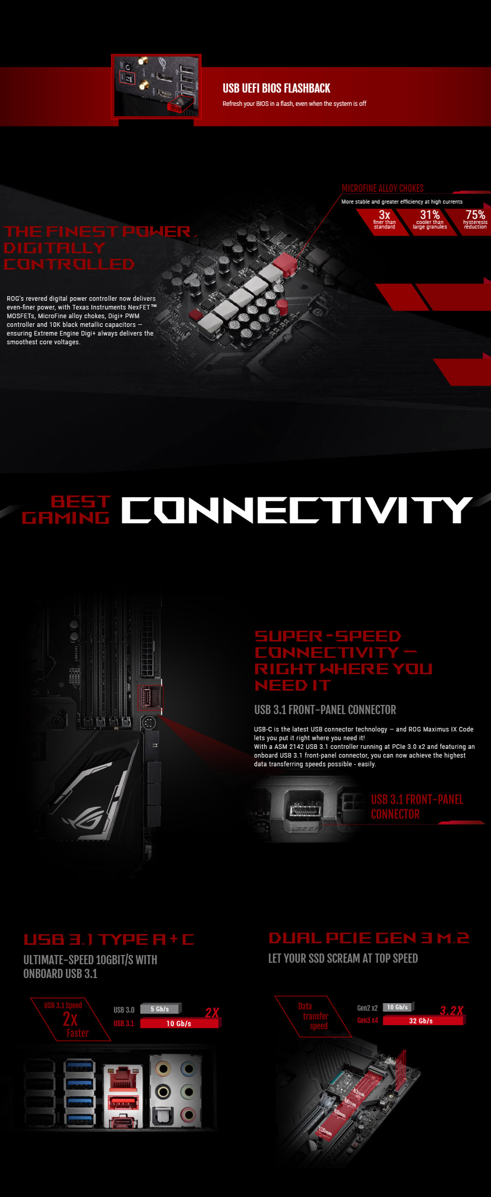 Buy ASUS ROG Maximus IX Code Motherboard [MAXIMUS-IX-CODE] | PC Case ...