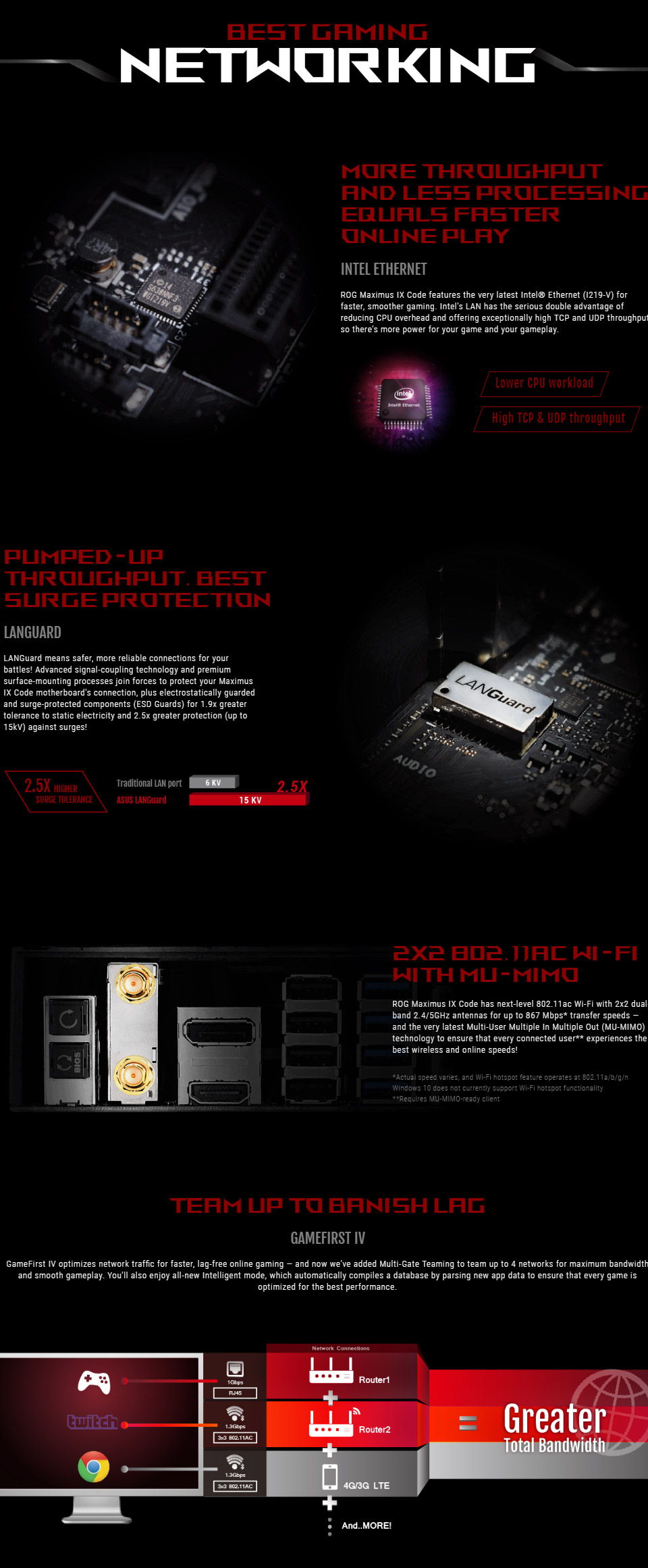 Buy ASUS ROG Maximus IX Code Motherboard [MAXIMUS-IX-CODE] | PC Case ...