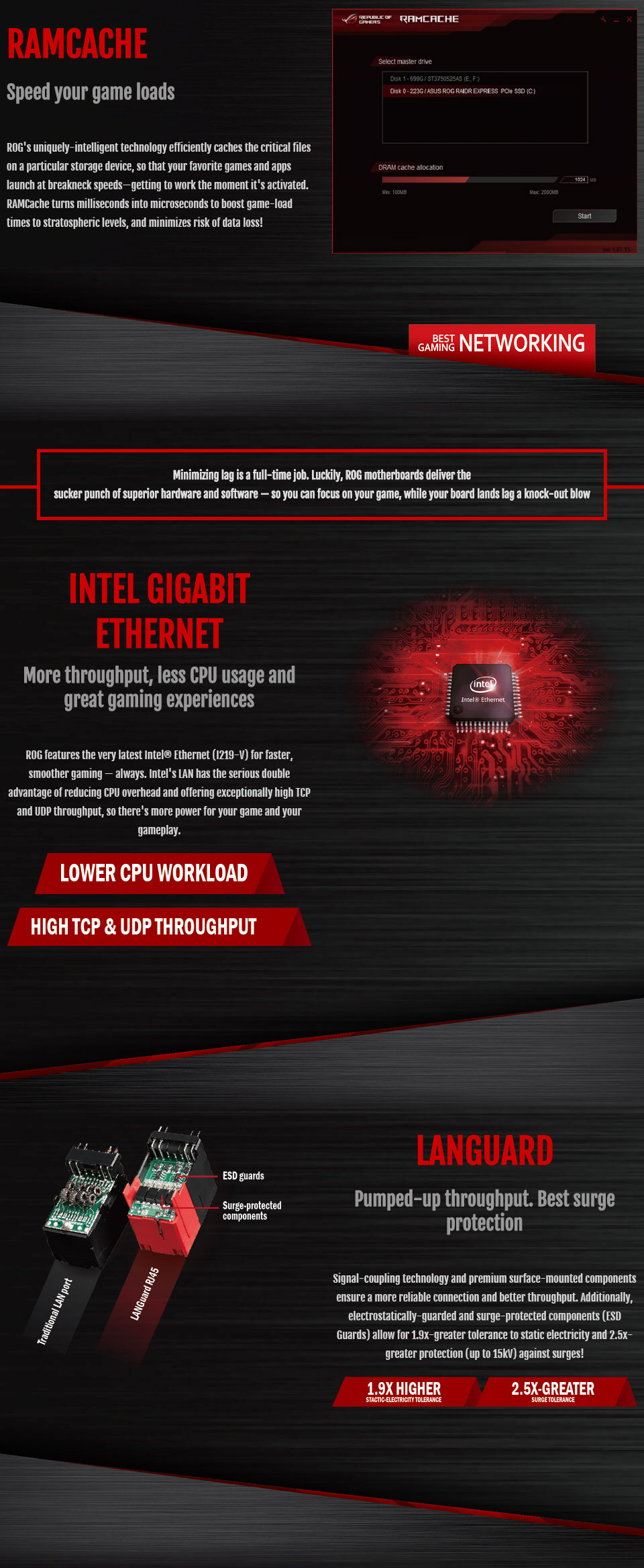 Buy ASUS Maximus VIII Gene Motherboard [MAXIMUS-VIII-GENE] | PC Case ...