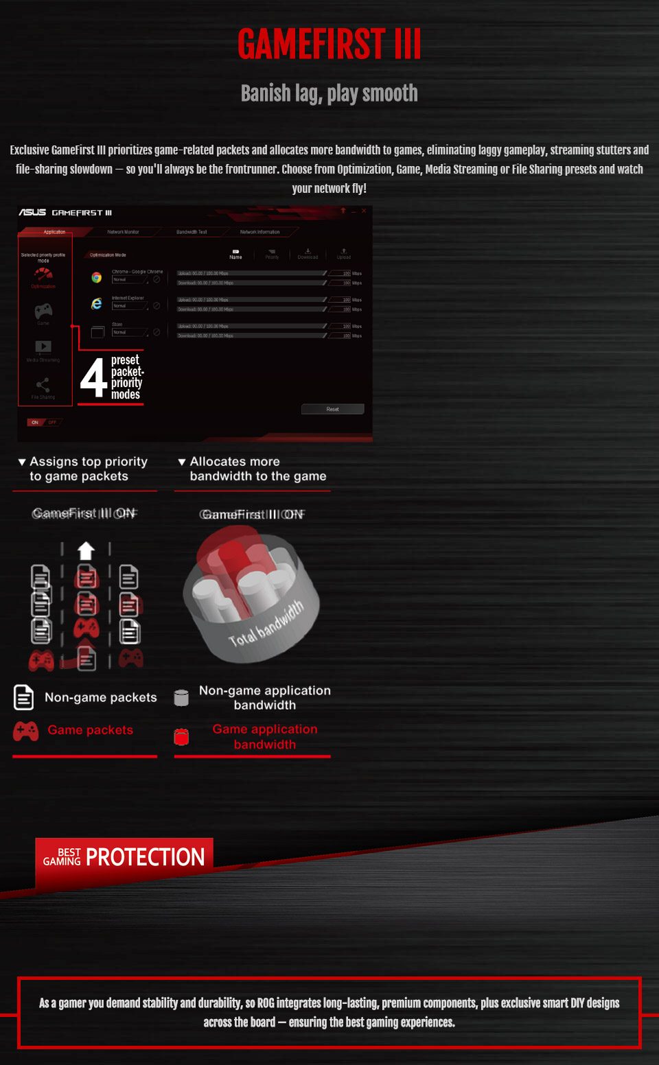 Buy ASUS Maximus VIII Gene Motherboard [MAXIMUS-VIII-GENE] | PC Case ...