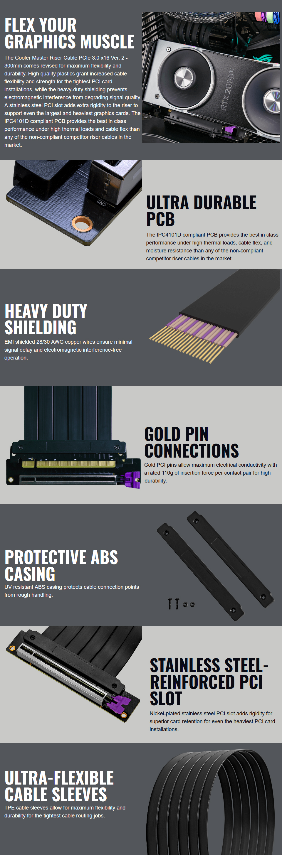 Buy Cooler Master Universal PCIe 3.0 x16 Riser Cable V2 300mm [MCA ...