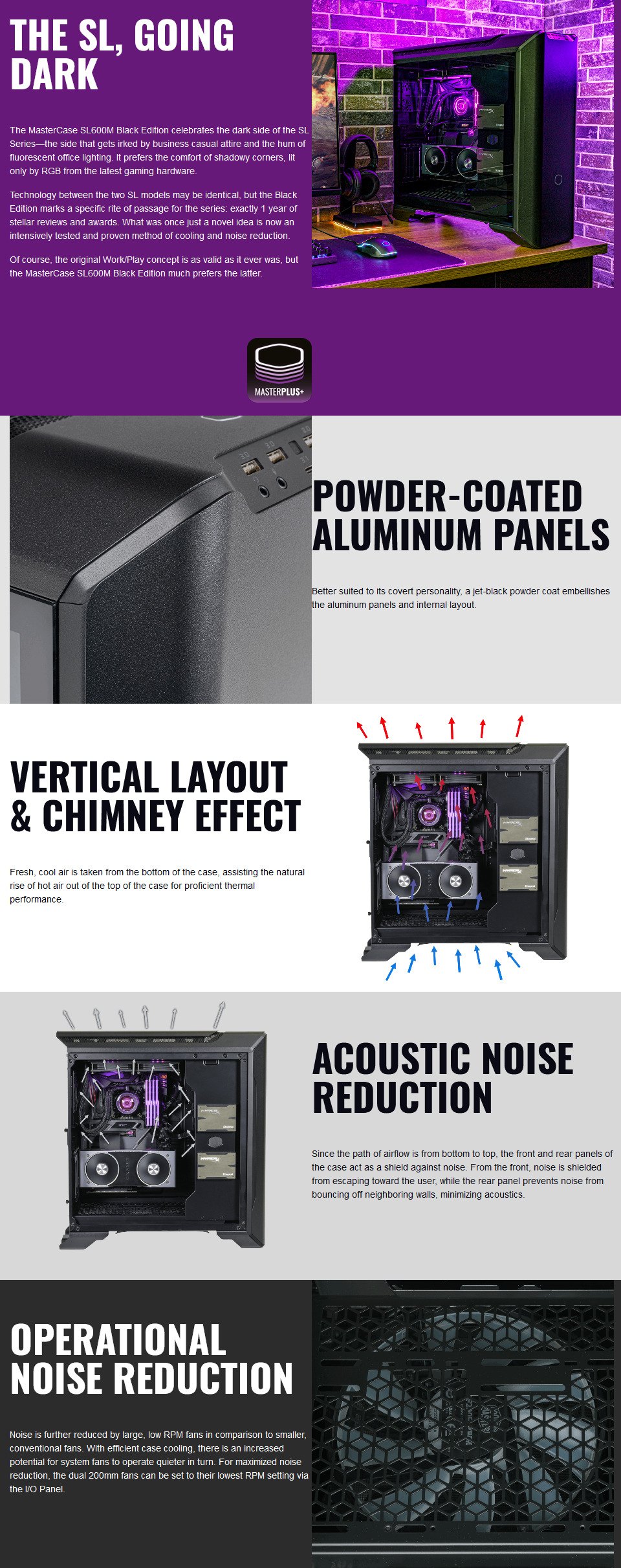 Buy Cooler Master MasterCase SL600M Black Edition [MCM-SL600M-KGNN-S00 ...