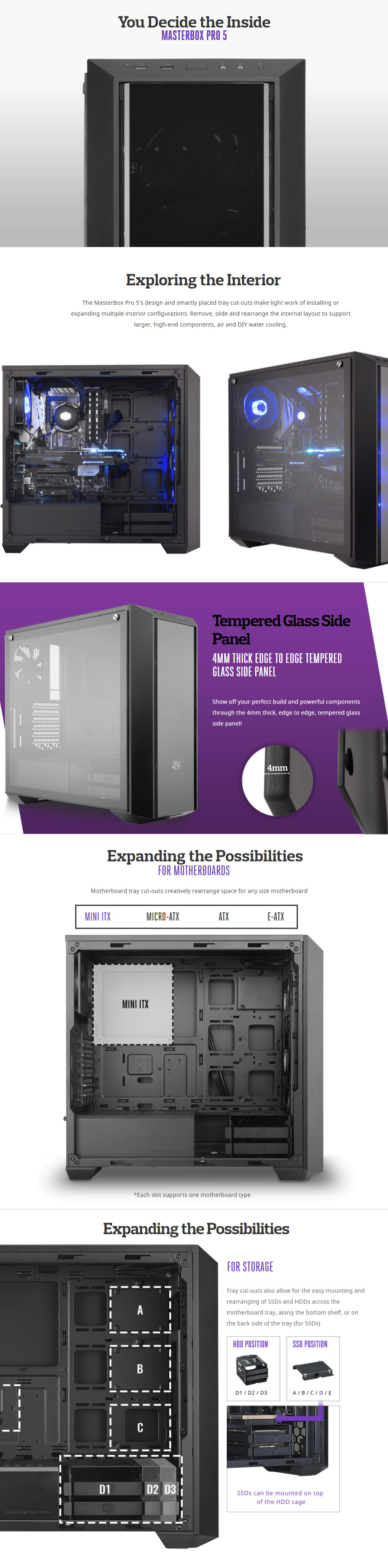 Buy Cooler Master MasterBox Pro 5 Mid Tower Case [MCY-B5P2-KWGN-00 ...