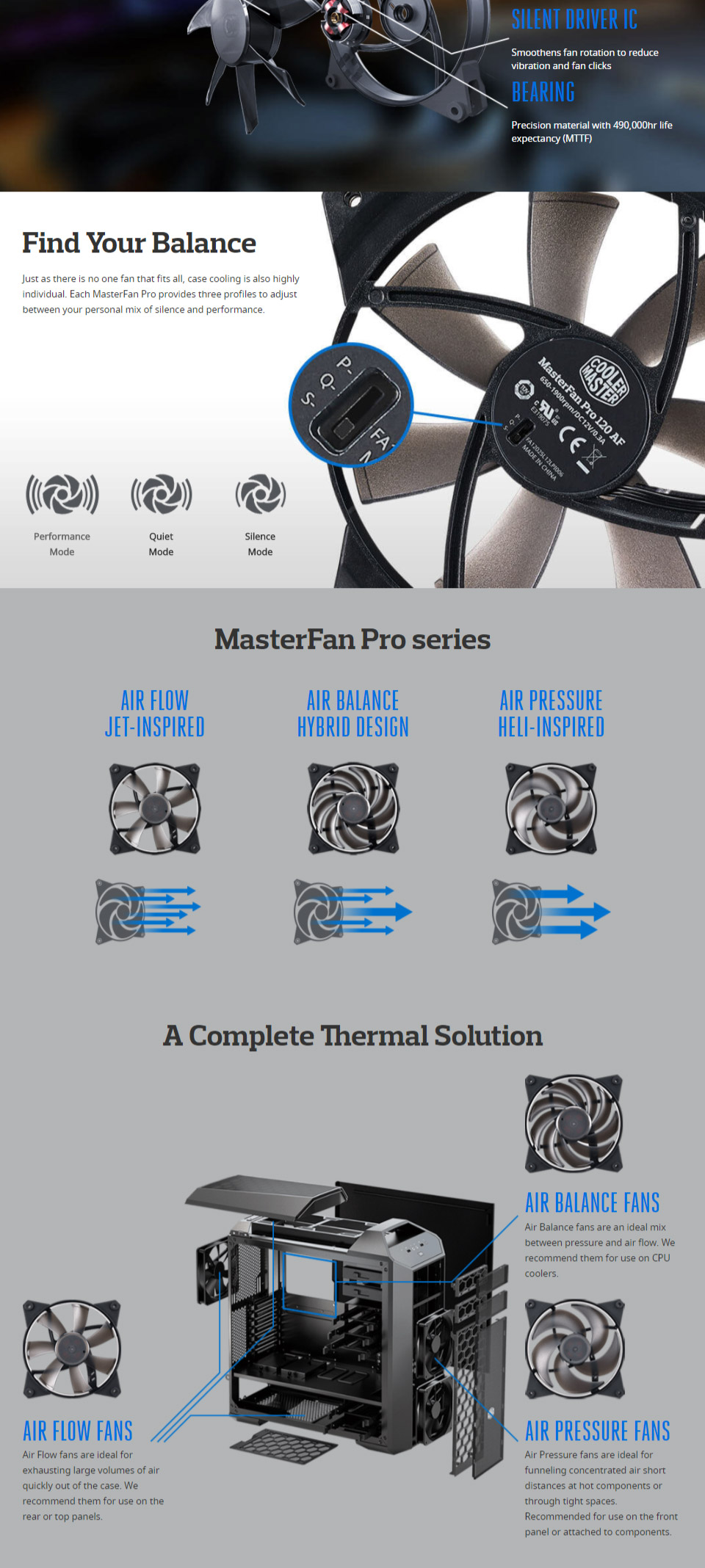 Buy Cooler Master MasterFan Pro 120 Air Flow [MFY-F2NN-11NMK-R1] | PC ...