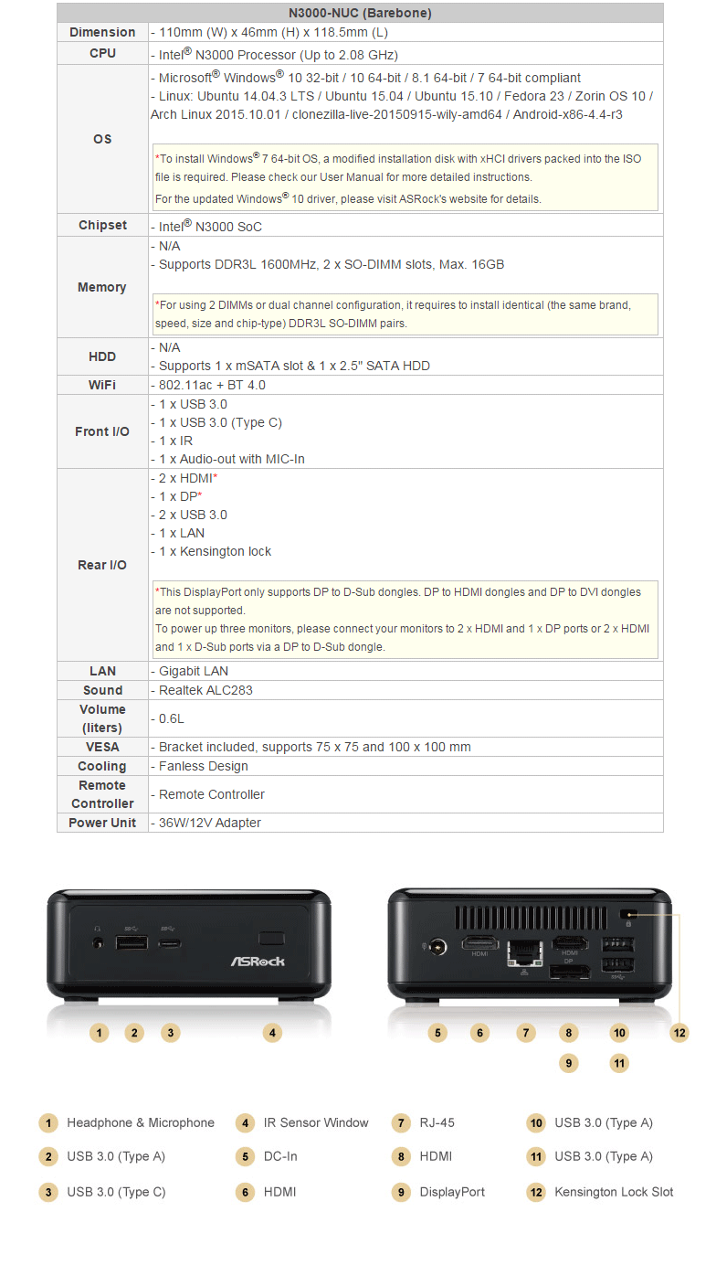 Buy ASRock BeeBox Intel N3000 Barebone White [N3000/W-BBAU] | PC Case ...