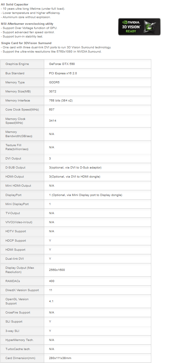 Buy MSI GeForce GTX 590 3GB [N590GTX-P3D3GD5] | PC Case Gear Australia