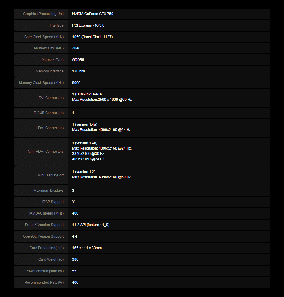 Buy MSI GeForce GTX 750 OC 2GB [N750-2GD5OC] | PC Case Gear Australia