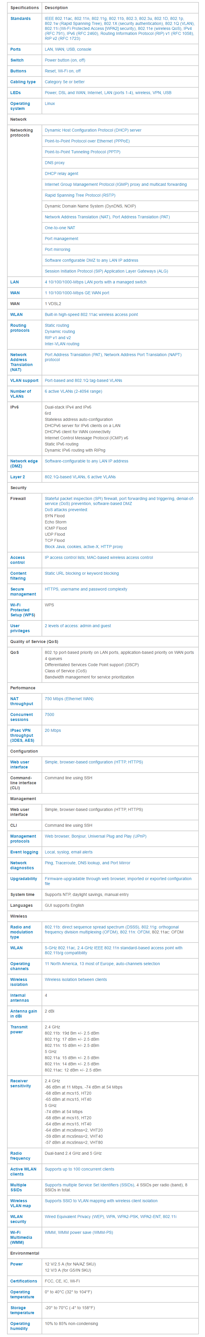 Buy Cisco RV134W Wireless AC ADSL2+/VDSL VPN Router [NHC-RV134] | PC ...