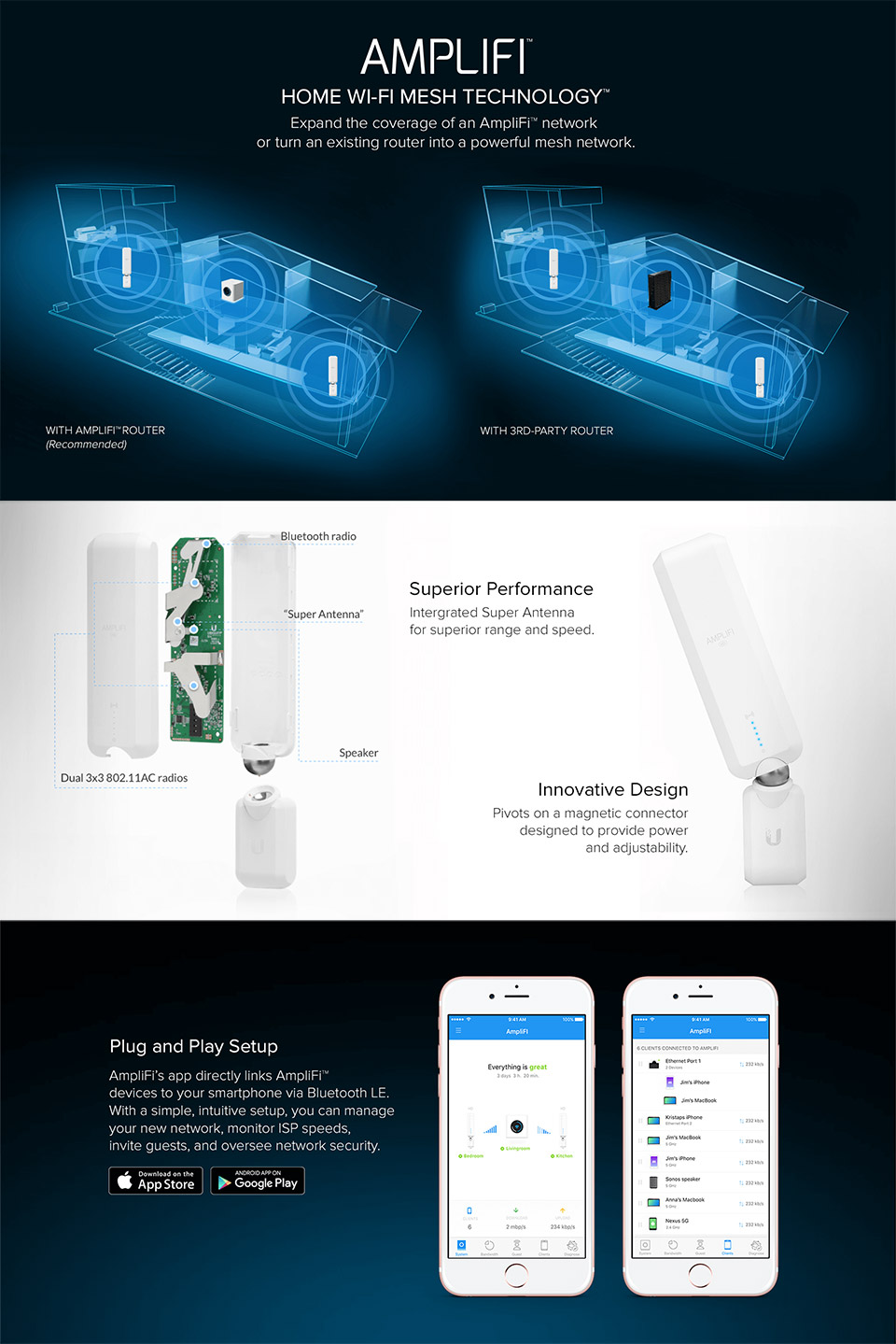 Buy Ubiquiti Amplifi HD Mesh Point Repeater [zzzzzzzzzzAFI-P-HD] | PC ...