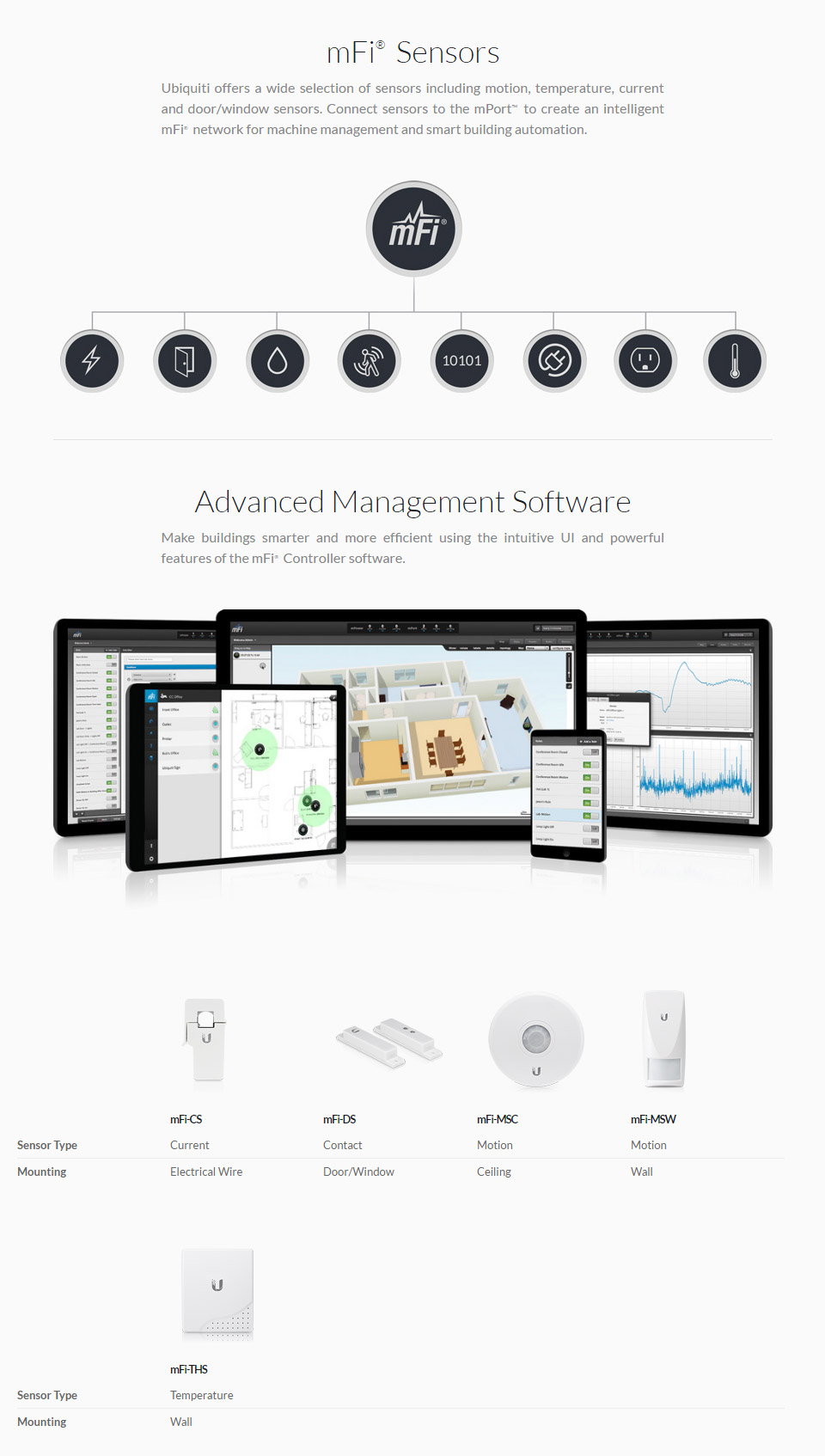 Buy Ubiquiti mFi Door Sensor [NHU-MFI-DS] | PC Case Gear Australia