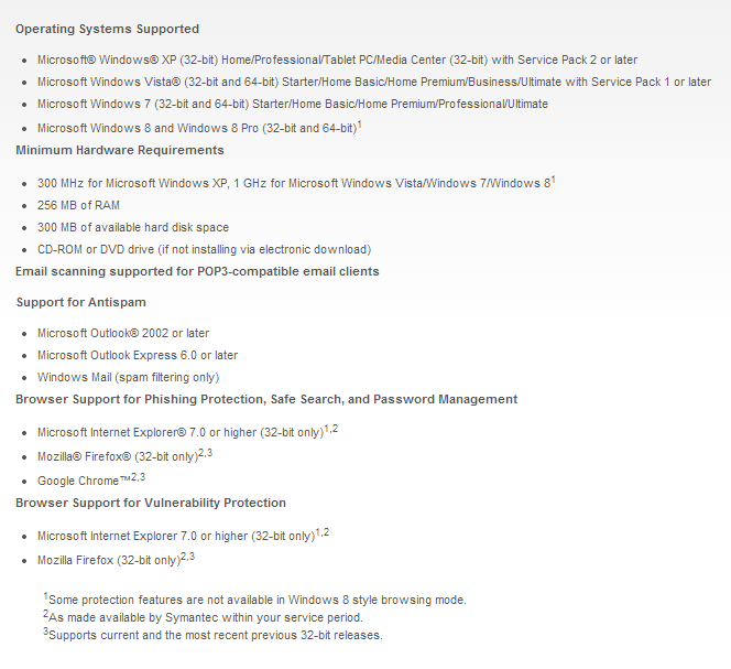 Buy Symantec Norton Internet Security 2014 OEM [NIS-2014-SYSB-1U] | PC ...