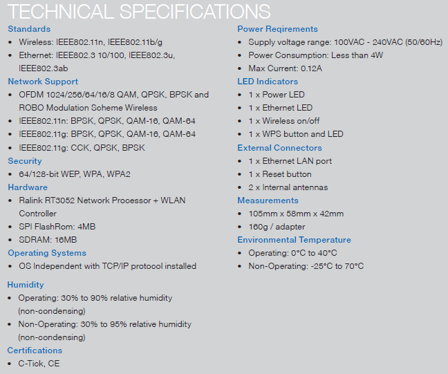 Buy Netcomm NP124 Wireless N Extender [NETC-NP124] | PC Case Gear Australia