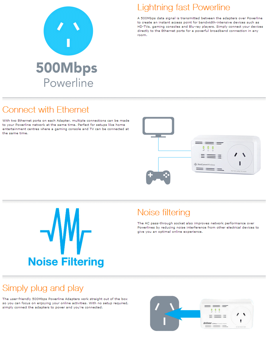 Buy Netcomm NP505 500Mbps Powerline Kit with AC Passthrough [NP505 ...