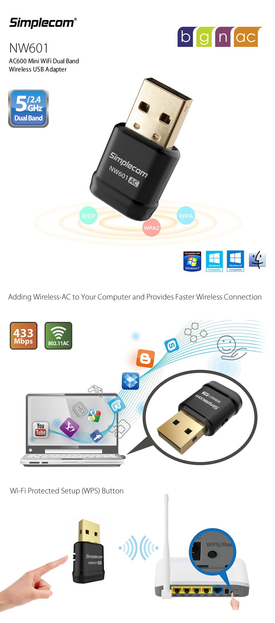 Buy Simplecom NW601 AC600 Mini Wi-Fi Dual Band Wireless USB Adapter ...