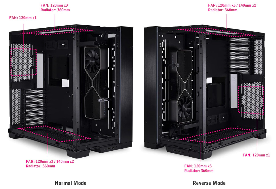 Buy Lian Li O11DE 6X Upright GPU Bracket Online | SMC International