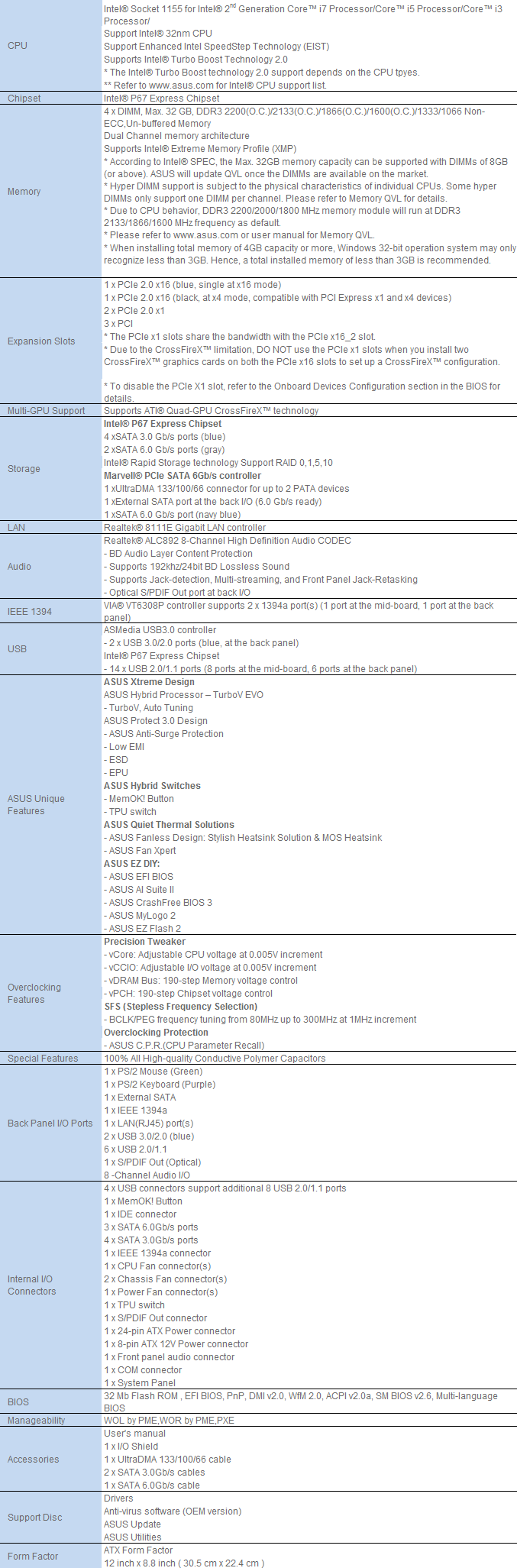 Buy ASUS P8P67 LE Motherboard [P8P67-LE] | PC Case Gear Australia