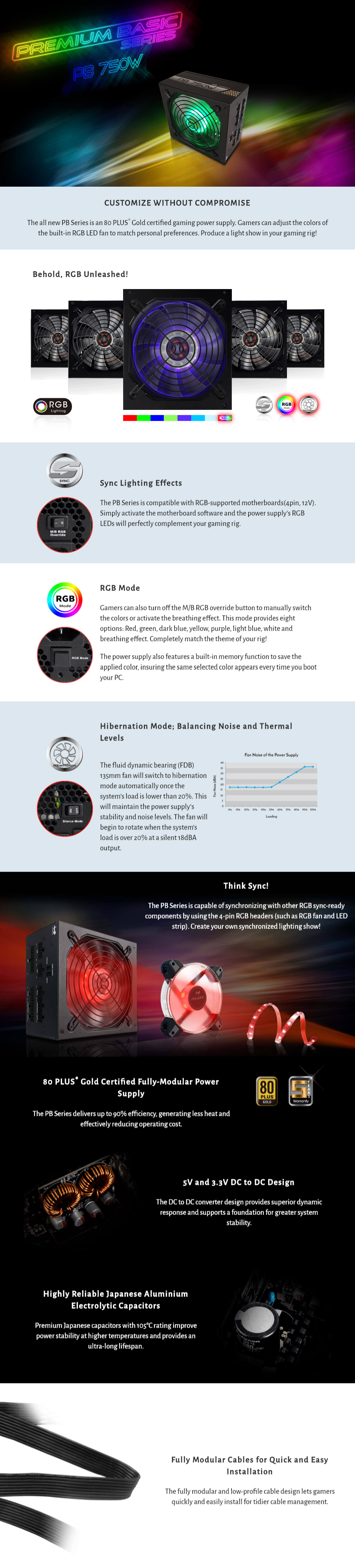 Buy InWin Premium Basic 750W Gold Power Supply [PB-750W] | PC Case Gear ...