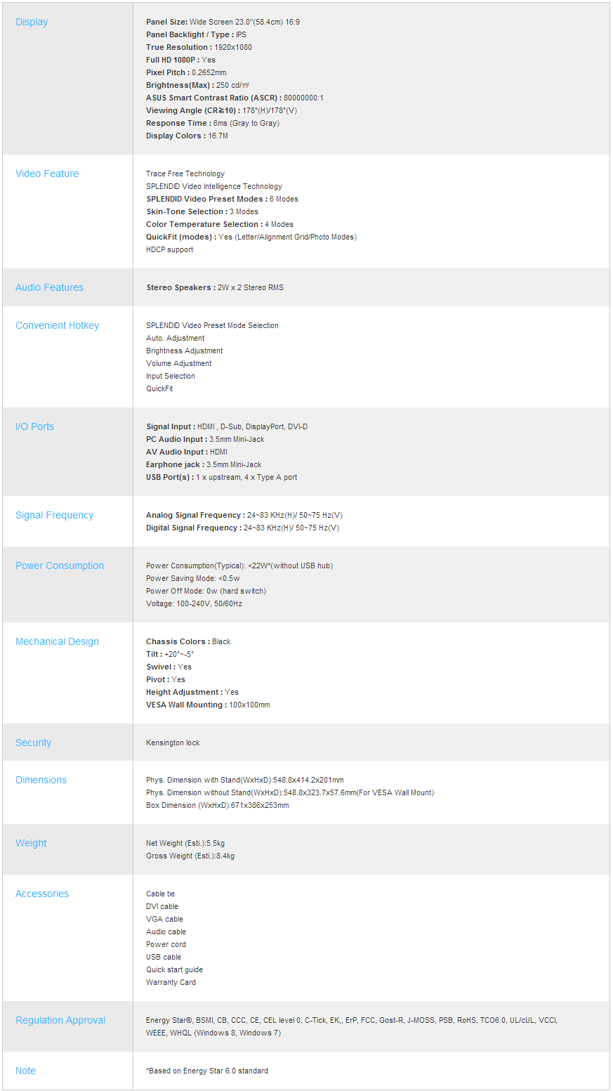 Buy ASUS PB238Q 23in Widescreen IPS Monitor [PB238Q] | PC Case Gear ...
