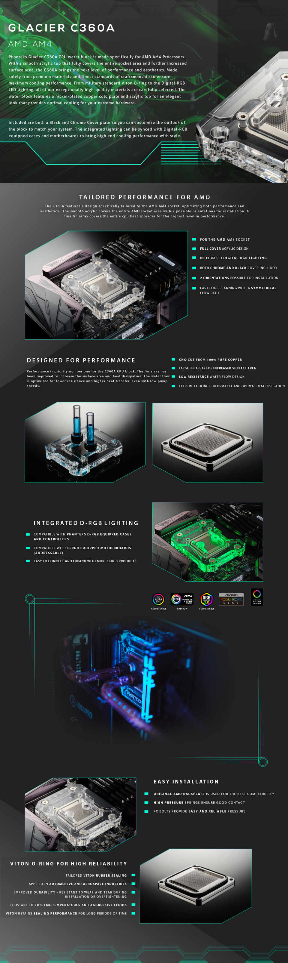 Buy Phanteks Glacier C360A AMD CPU Water Block [PH-C360A_01] | PC Case ...