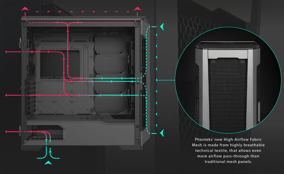 Buy Phanteks Eclipse P600S Tempered Glass Matte White [PH-EC600PSTG ...