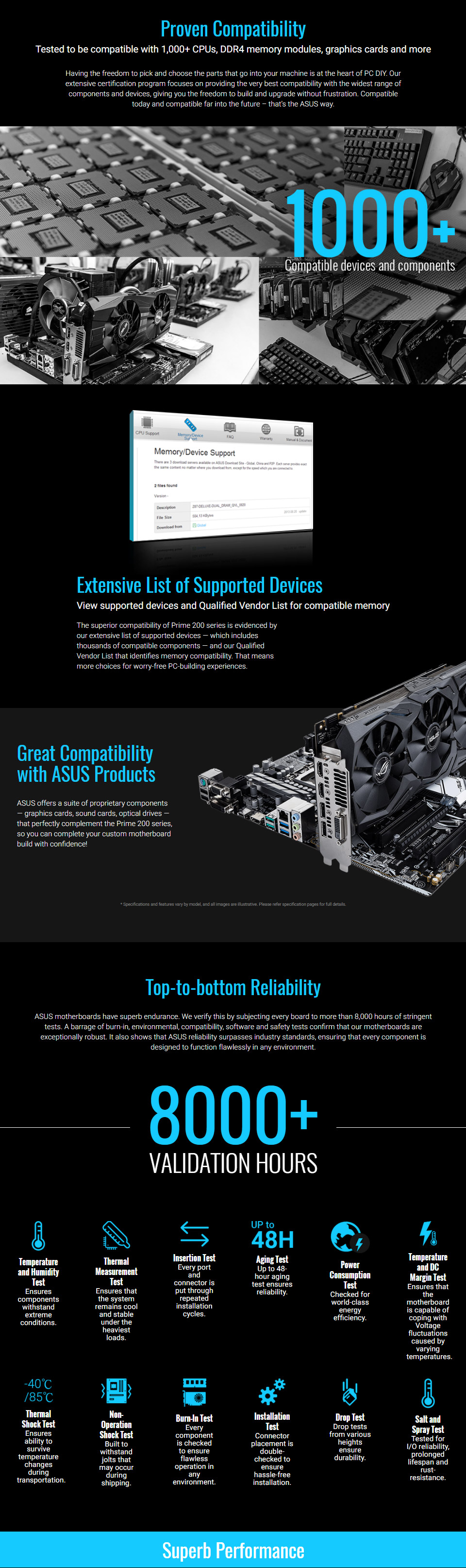 Buy ASUS Prime B250M-K Motherboard [PRIME-B250M-K] | PC Case Gear Australia