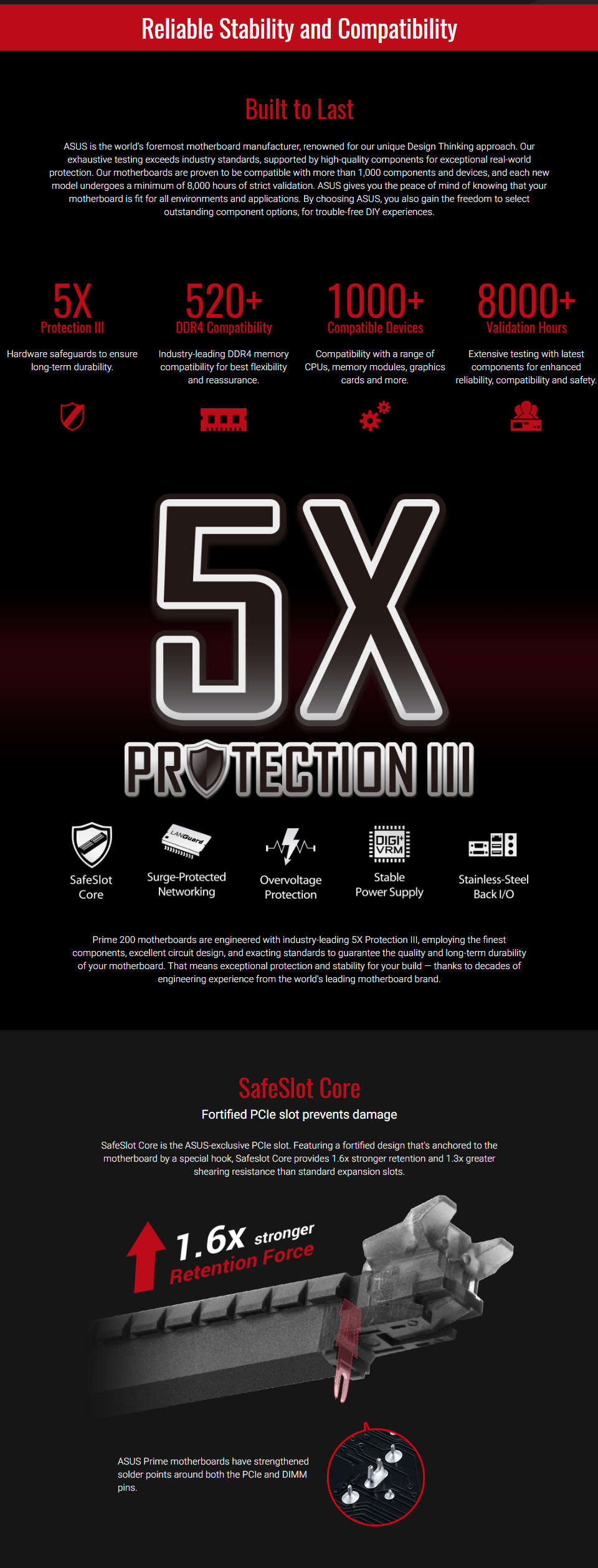 Buy ASUS Prime B250M Plus Motherboard [PRIME-B250M-PLUS] | PC Case Gear ...