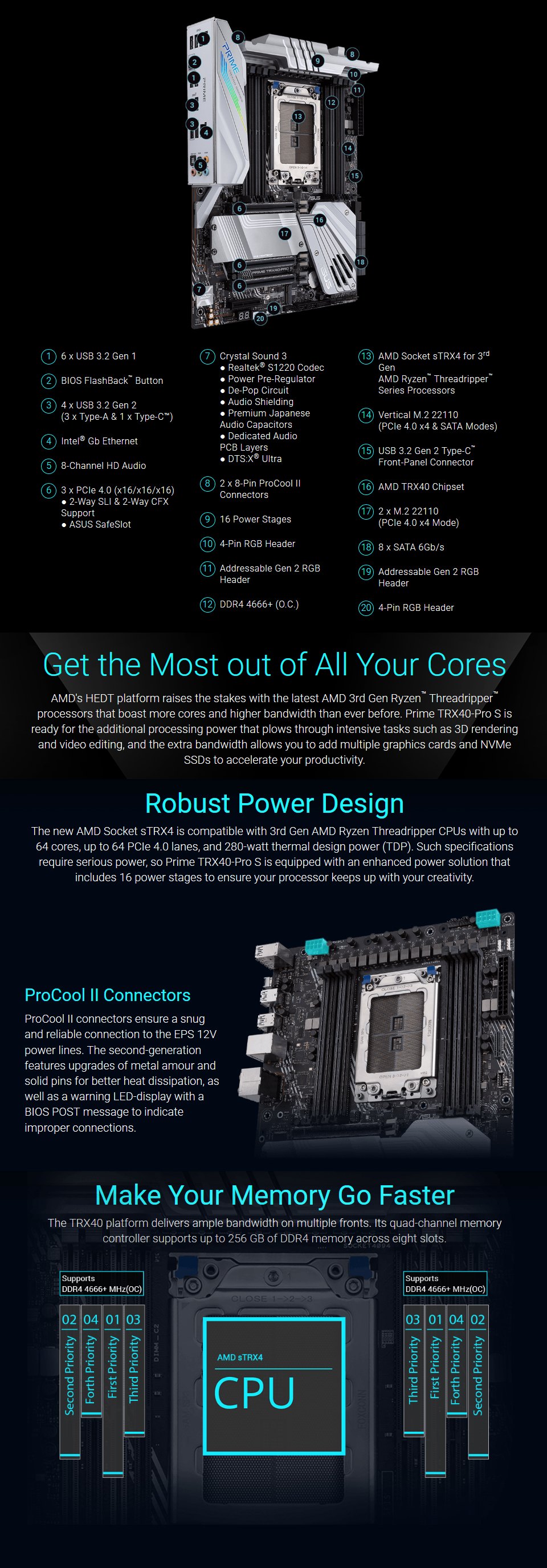 Buy ASUS Prime TRX40-Pro S Motherboard [PRIME-TRX40-PRO-S] | PC Case ...