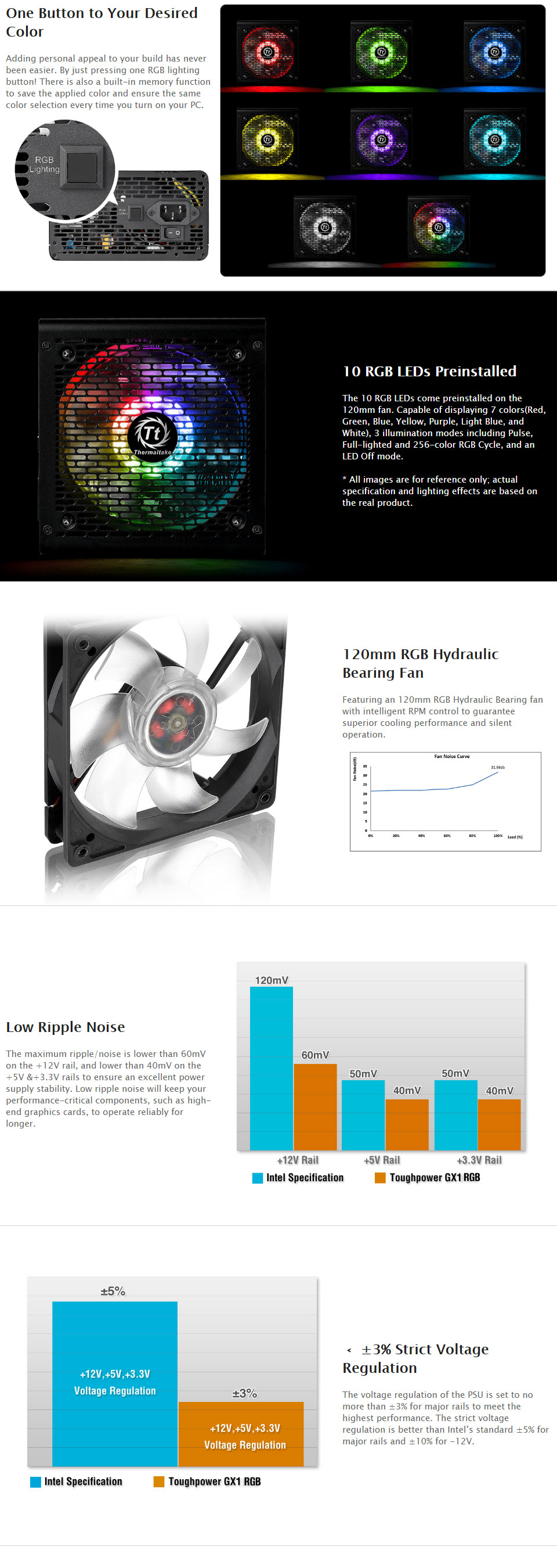 Buy Thermaltake Toughpower GX1 RGB Gold 700W Power Supply [PS-TPD ...