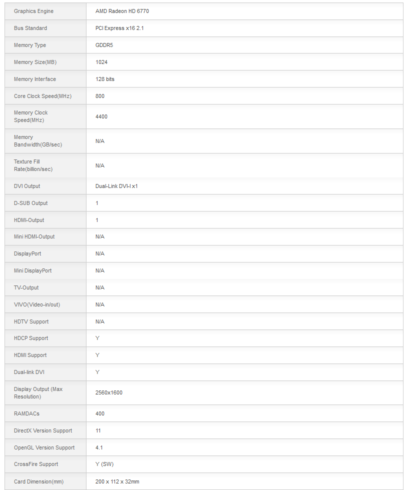 Buy MSI Radeon HD6770 1GB [R6770-MD1GBD5] | PC Case Gear Australia