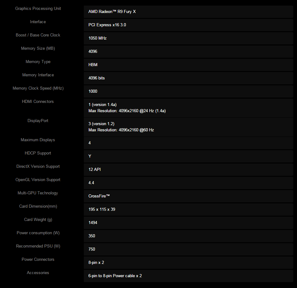 Buy MSI Radeon R9 Fury X 4GB [R9-FURY-X-4G] | PC Case Gear Australia