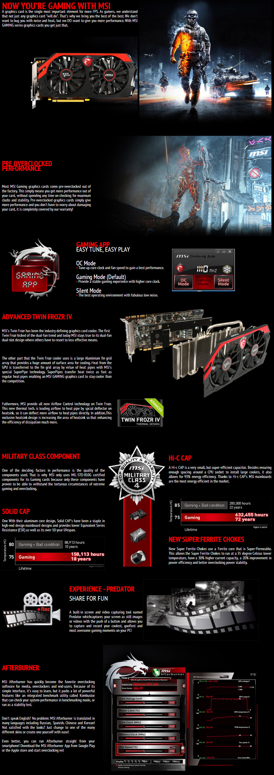 Buy MSI Radeon R9 270X Gaming 2GB [zzR9270X-GAMING-2G] | PC Case Gear ...