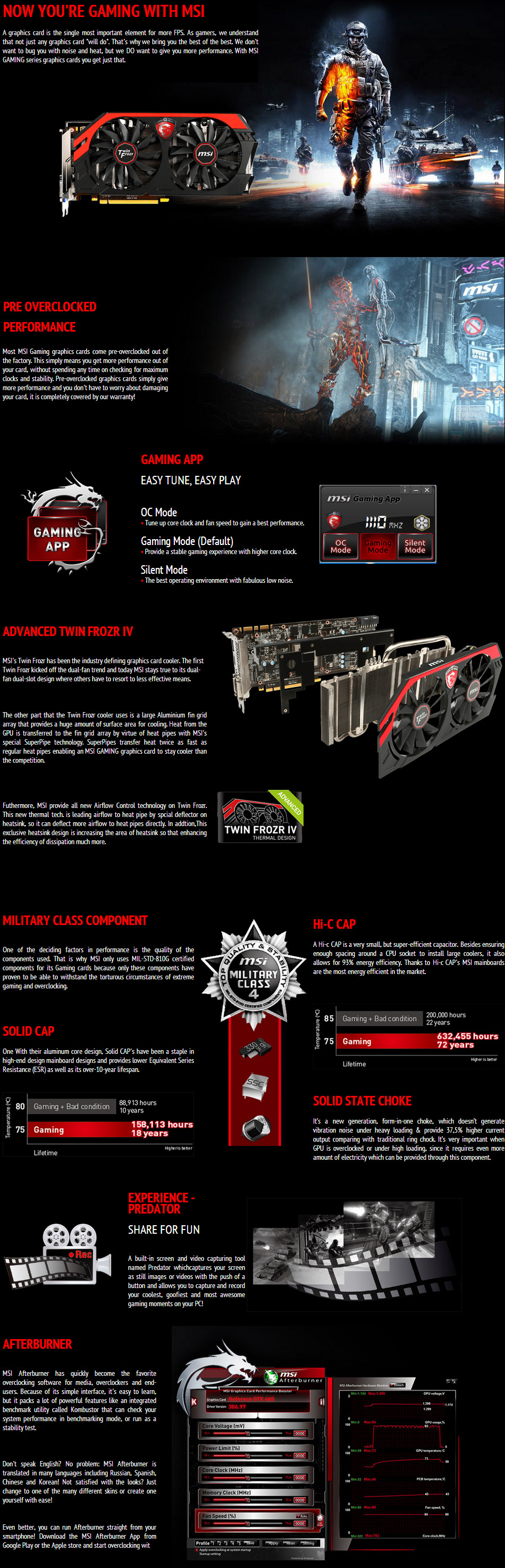 Buy MSI Radeon R9 280 Gaming 3GB [R9280-GAMING-3G] | PC Case Gear Australia