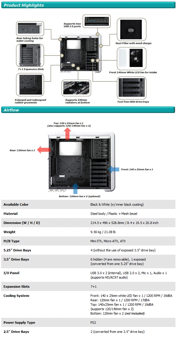 Buy CoolerMaster CM 690 II Advanced Black White with Window [RC-692A ...