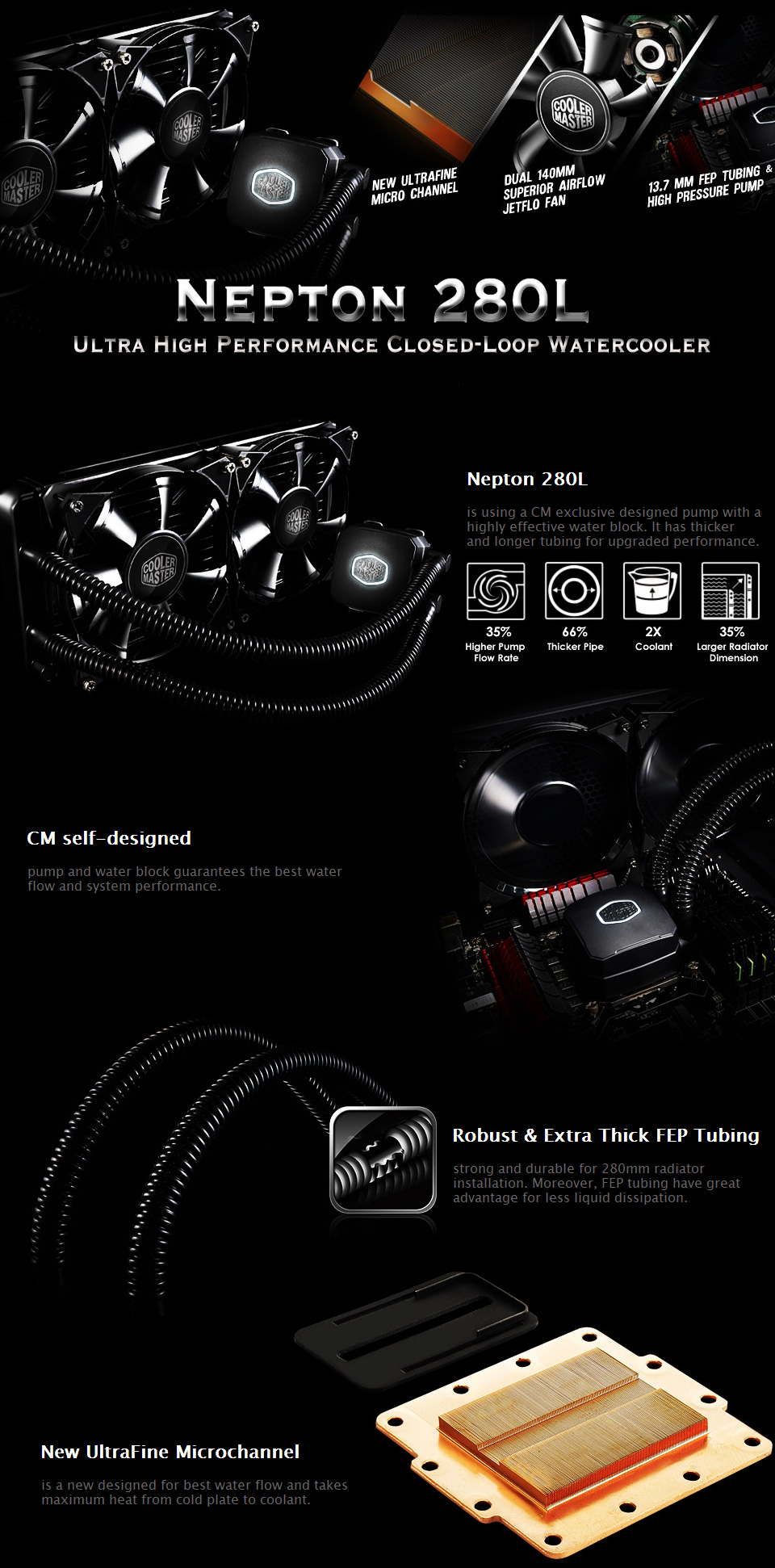 Buy CoolerMaster Nepton 280L Liquid CPU Cooler [RL-N28L-20PK-R1] | PC ...