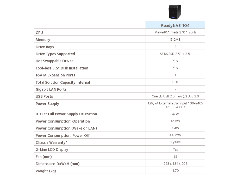 Buy Netgear ReadyNAS 104 4 Bay NAS [RN104] | PC Case Gear Australia