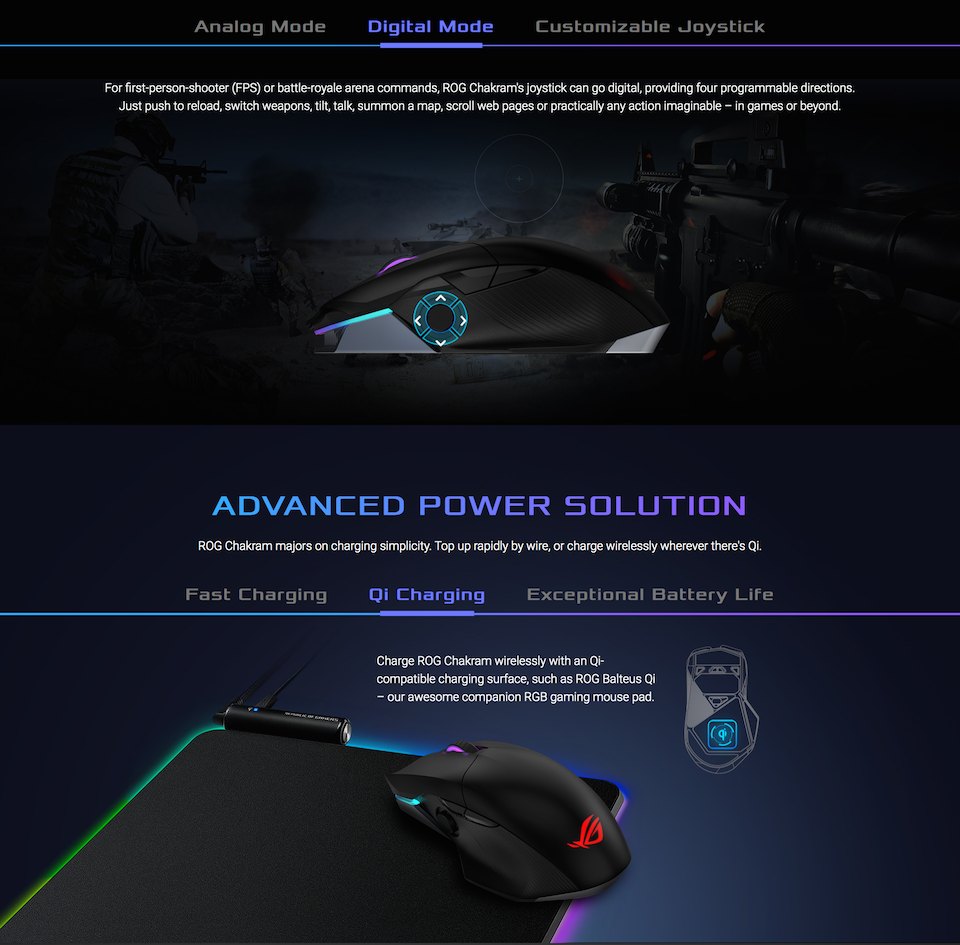 Buy ASUS ROG Chakram Wireless Optical Gaming Mouse [ROG-CHAKRAM] | PC ...