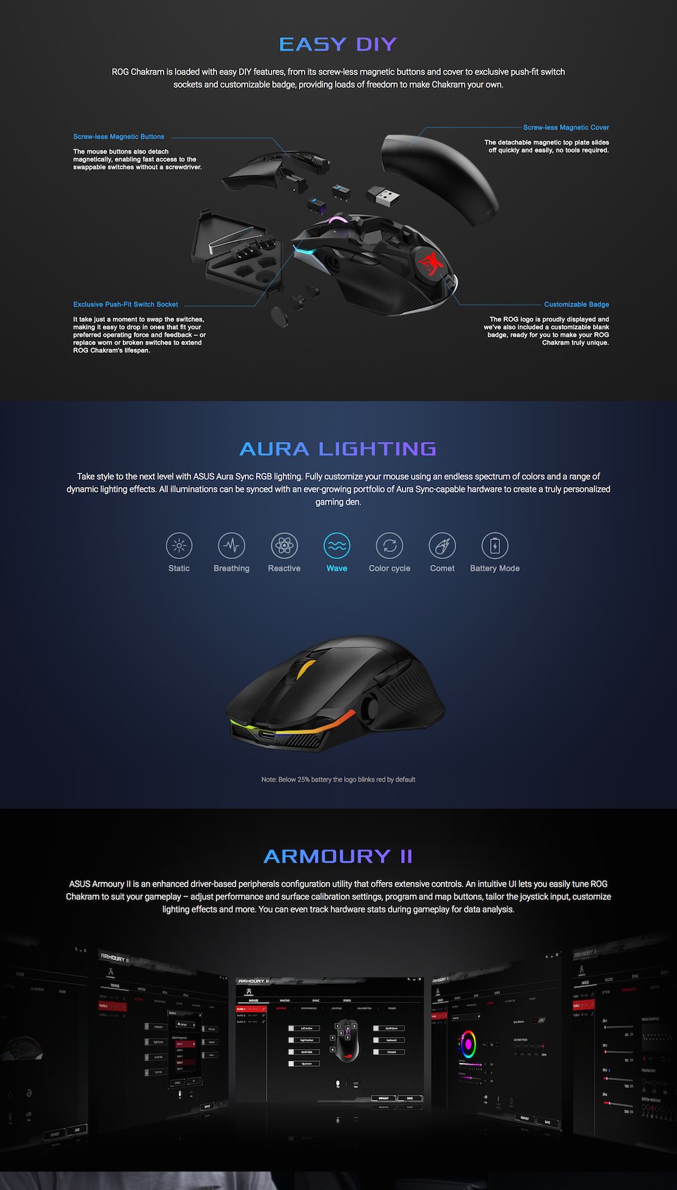 Buy ASUS ROG Chakram Wireless Optical Gaming Mouse [ROG-CHAKRAM] | PC ...