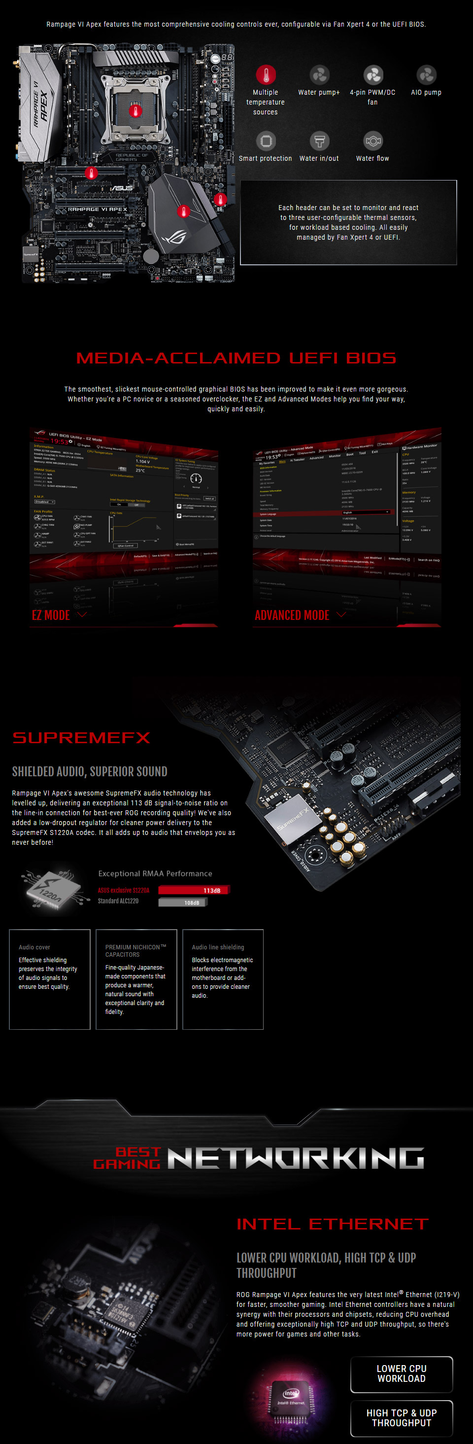 Buy ASUS ROG Rampage VI Apex Motherboard [ROG-RAMPAGE-VI-APEX] | PC ...