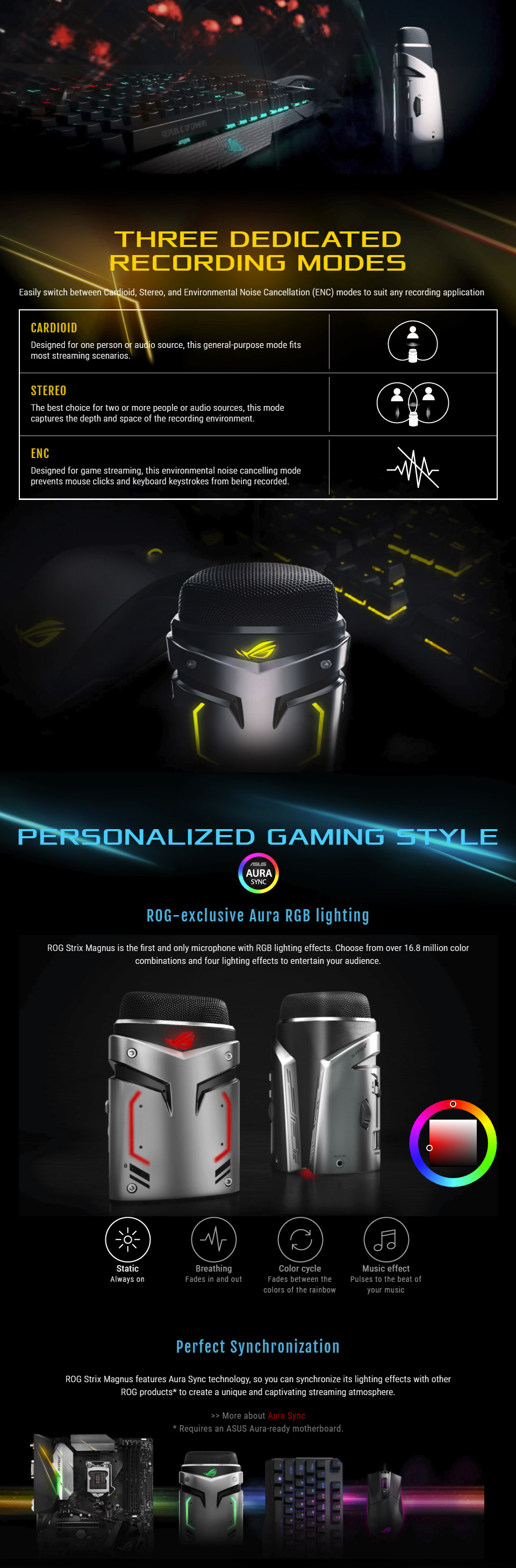 Buy ASUS ROG Strix Magnus USB Gaming Microphone with Aura Sync [ROG ...
