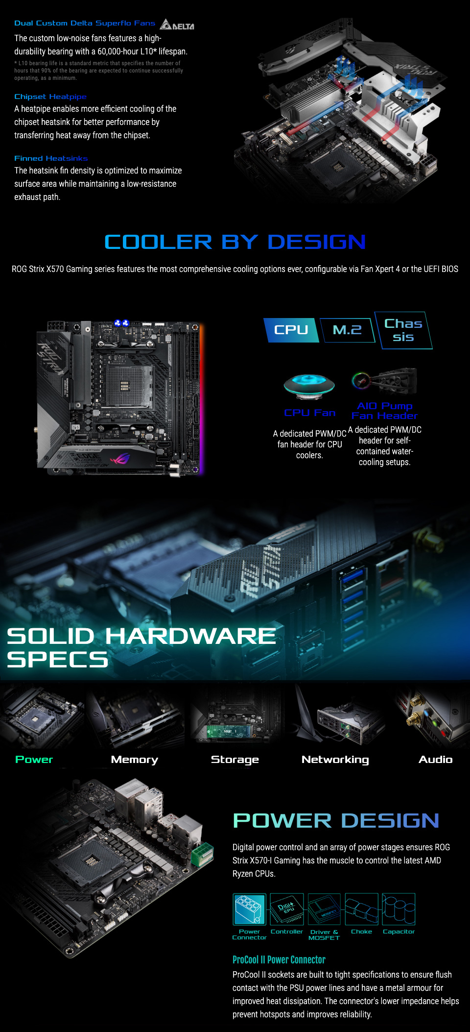 Buy ASUS ROG Strix X570-I Gaming Motherboard [ROG-STRIX-X570-I-GAMING ...