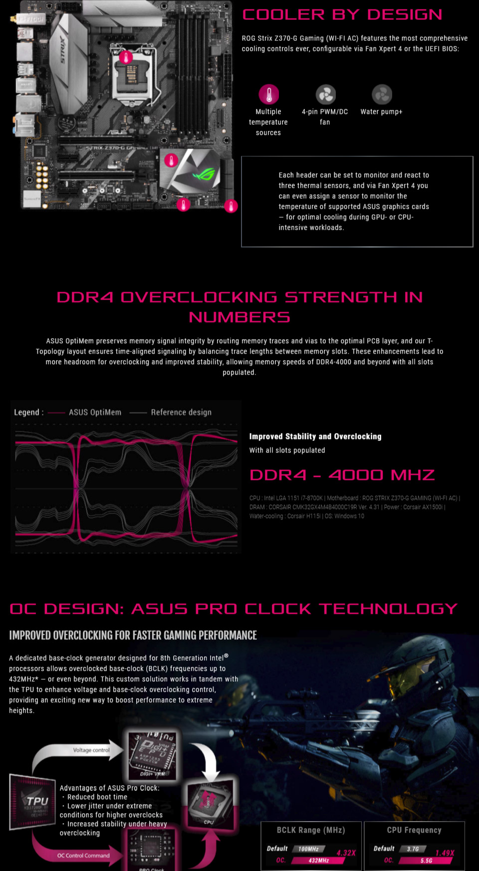 Buy ASUS ROG Strix Z370-G Gaming Wi-Fi AC Motherboard [ROG-STRIX-Z370-G ...