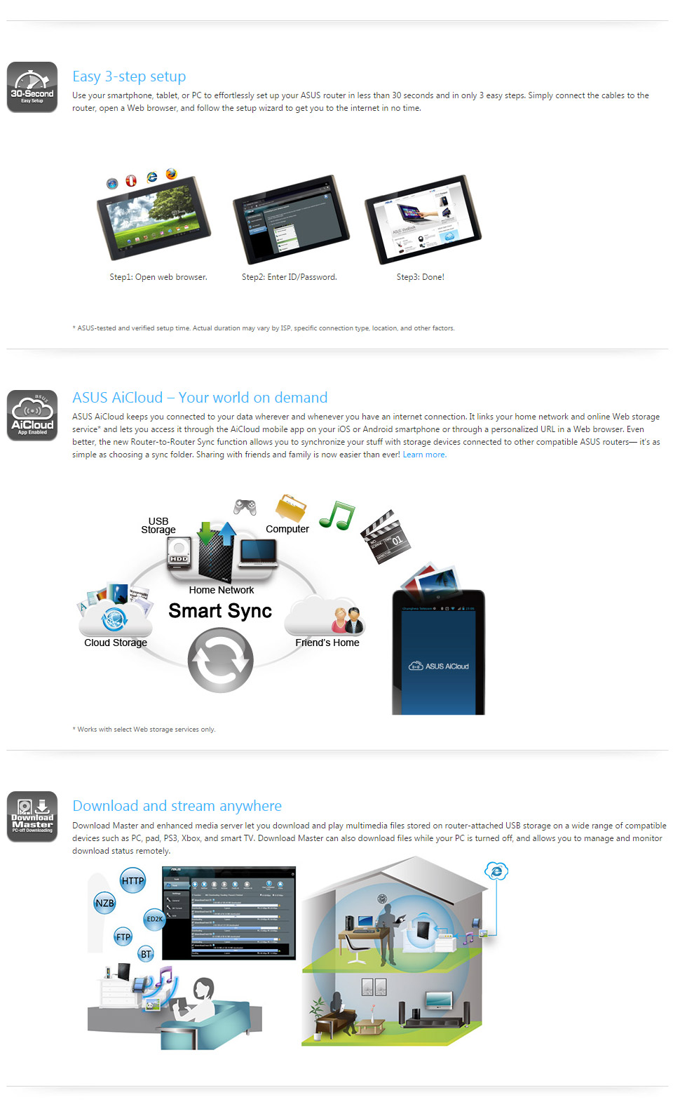 Buy ASUS RT-AC52U Wireless AC750 Dual Band Wireless Router [RT-AC52U ...