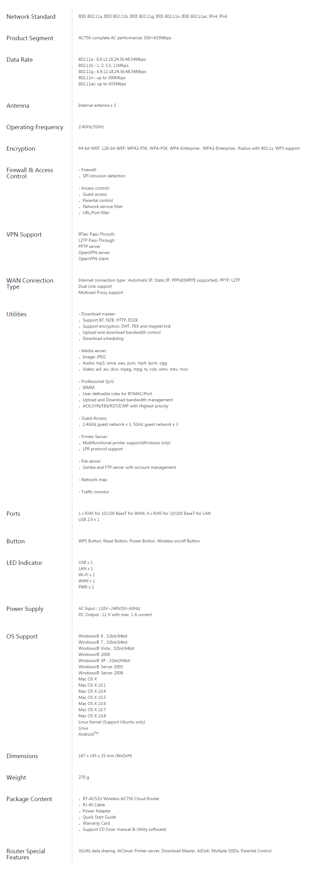 Buy ASUS RT-AC52U Wireless AC750 Dual Band Wireless Router [RT-AC52U ...
