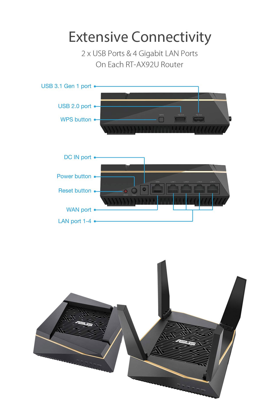 Buy ASUS AiMesh AX6100 WiFi System - 2 Pack [RT-AX92U-2-PACK] | PC Case ...