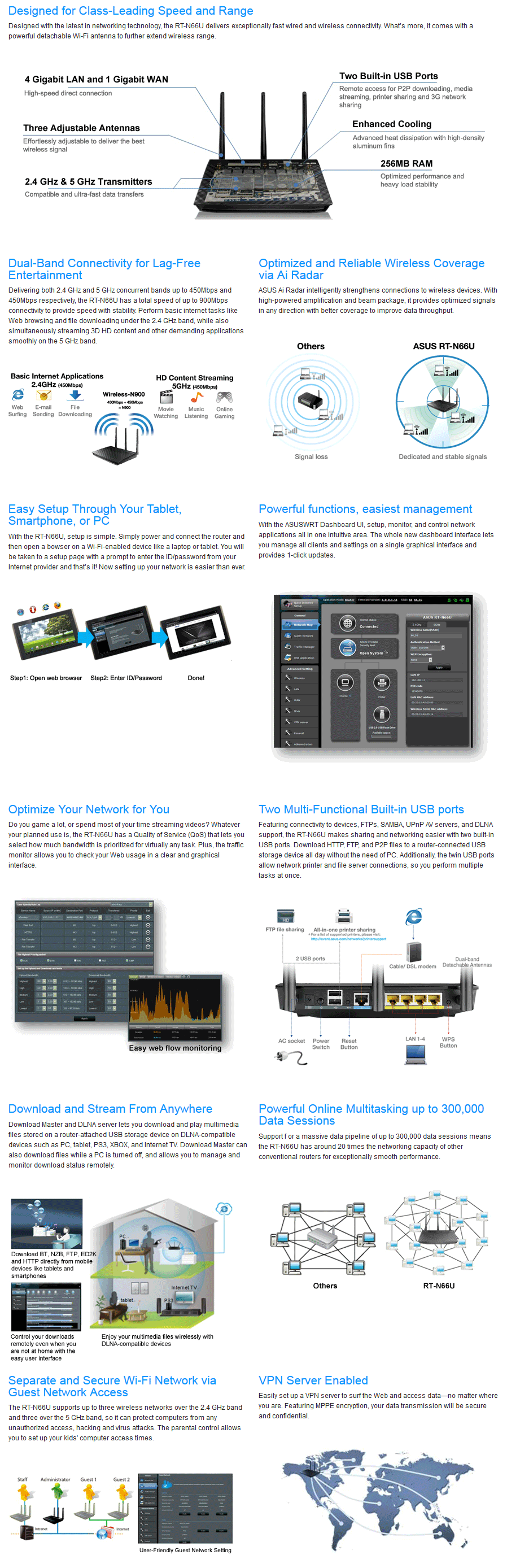 Buy ASUS RT-N66U Dual Band Multifunctional Wireless N Router [RT-N66U ...