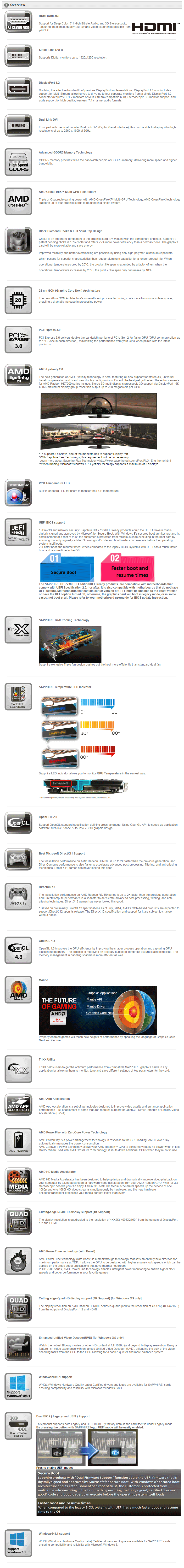 Buy Sapphire Radeon R9 280X Tri-X OC 3GB [SA-R9280X-3GD5-TRIX-OC] | PC ...