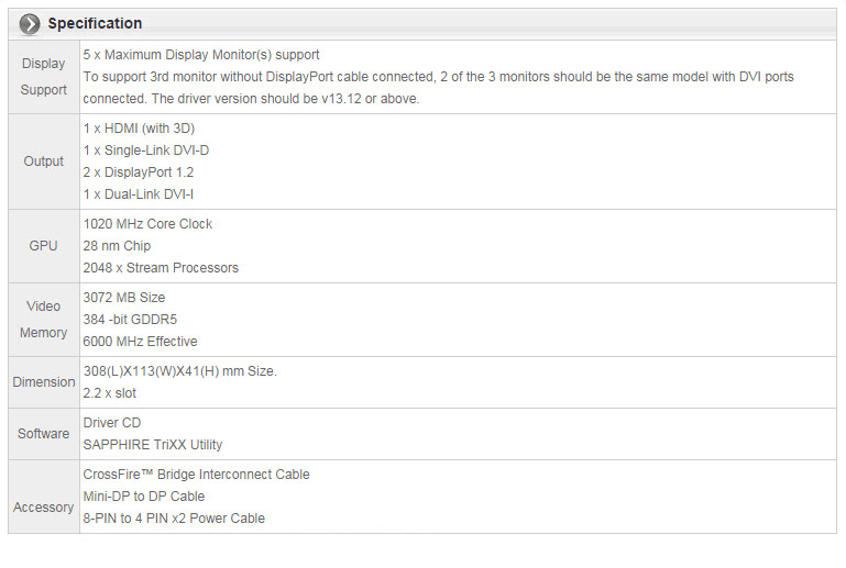 Buy Sapphire Radeon R9 280X Tri-X OC 3GB [SA-R9280X-3GD5-TRIX-OC] | PC ...
