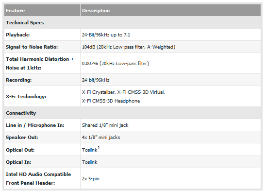 Buy Creative Sound Blaster X-Fi Xtreme PCIe [SBXFI-AUDIO] | PC Case ...