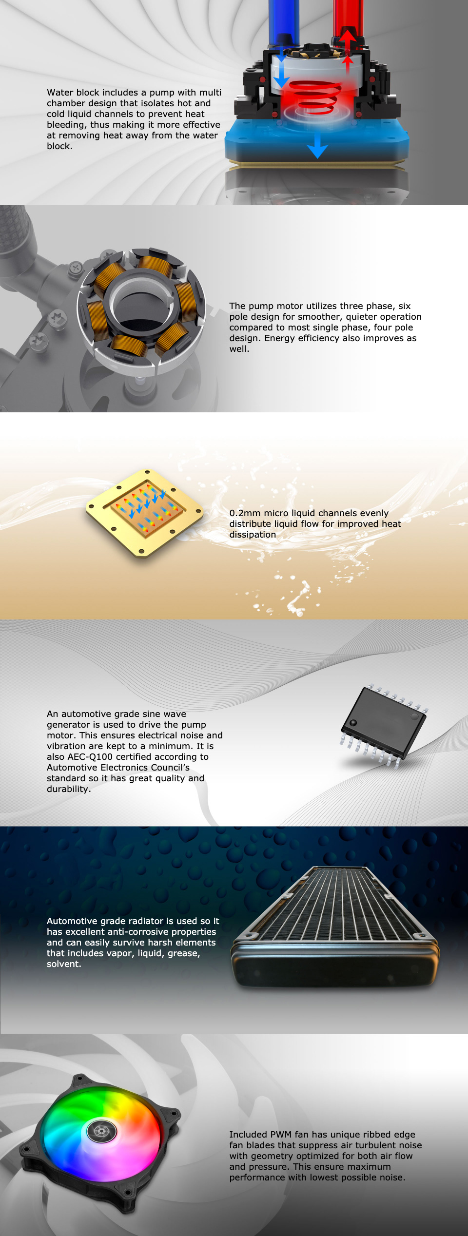 Buy SilverStone Permafrost PF360 ARGB AIO Liquid CPU Cooler Black [SST ...